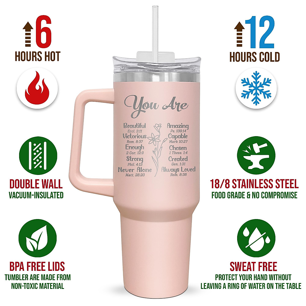 TEEZWONDER Gifts for Women, Mom - Mothers Day, Birthday, Religious, Inspirational, Thank You Gifts for Women Christian, Mom, Friends, Coworkers - You Are 40 oz Insulated Tumbler With Handle And Straw