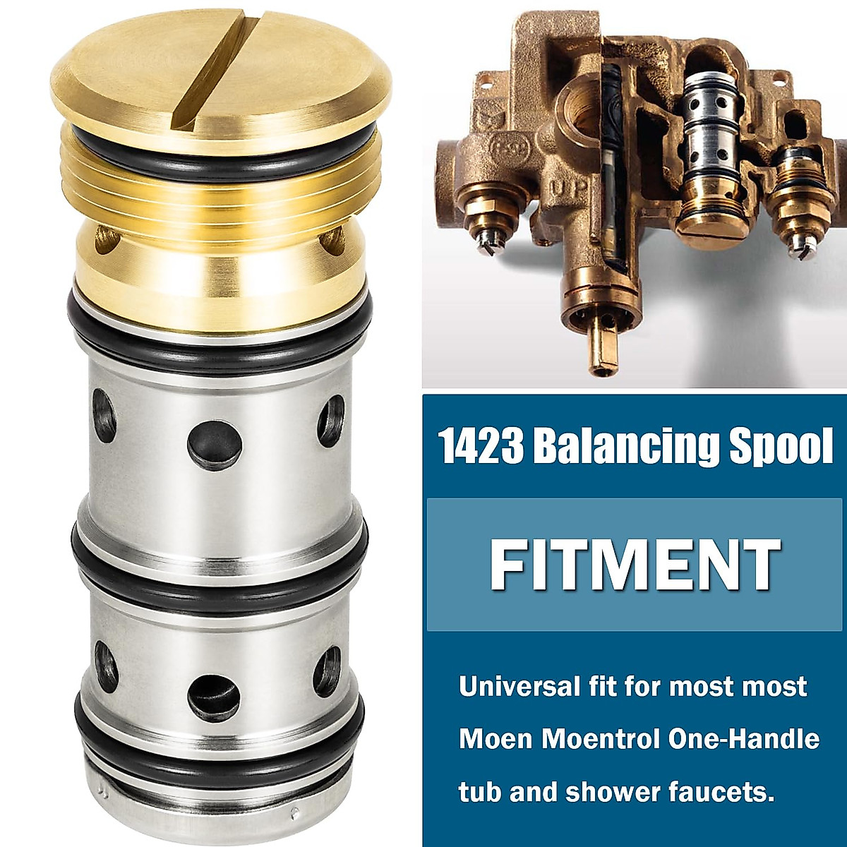 Yoursme 1423 Balancing Spool 132343 & 12318 Stop-Check Valve Kit for Moen Tub and Shower Faucets