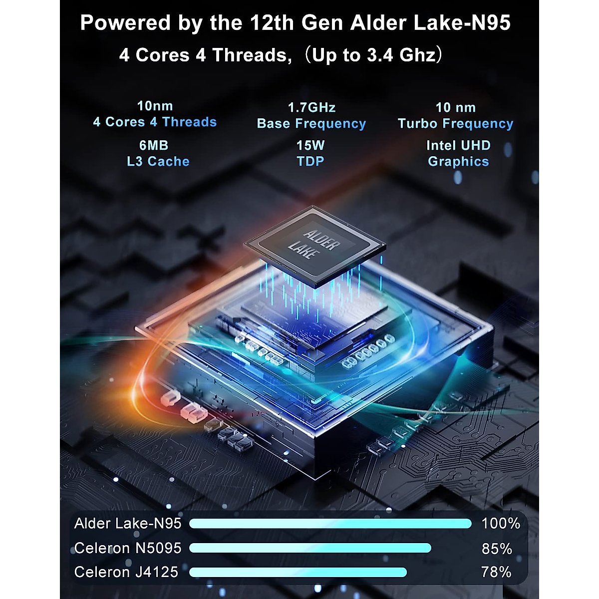 Mini PC with 11th Gen 4 Core Intel Celeron N5105 (up to 2.90GHz), 8GB DDR4 256GB SSD Micro Desktop Computer, 2.4G/5G Dual WiFi Bluetooth4.2 Dual Ethernet Ports