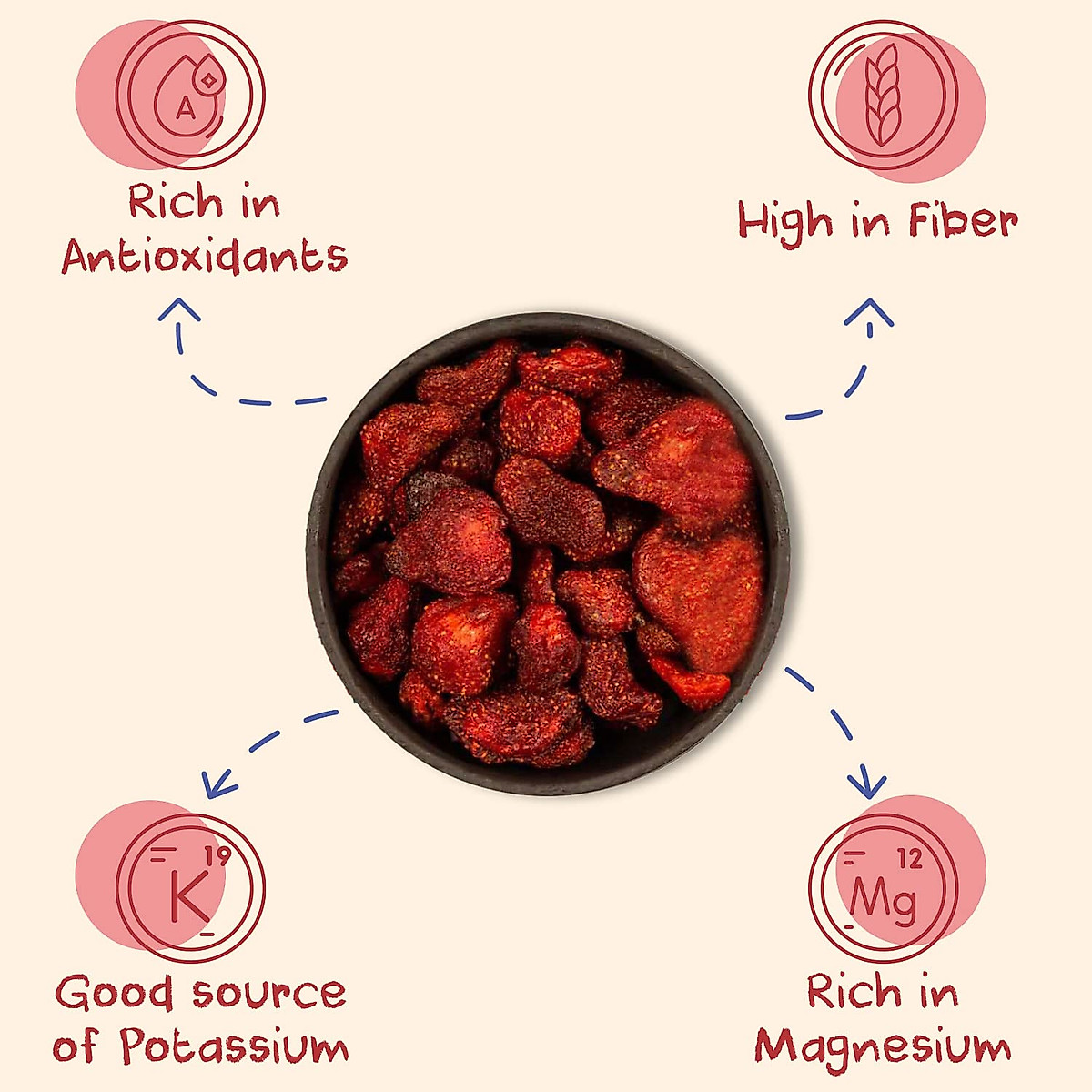 Dried Strawberries - Sunny Fruit - 18oz Bulk Bag | Quick, Healthy Sweet Snack | NON-GMO, GLUTEN-FREE, NUT FREE