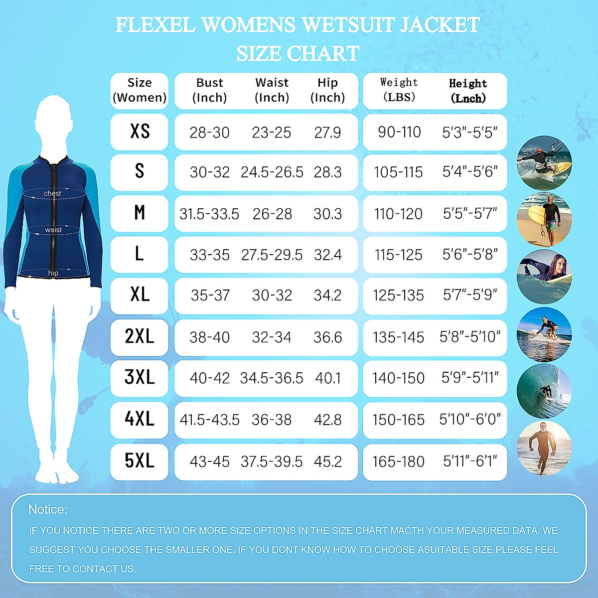 FLEXEL Women's Wetsuit Jacket,2mm Neoprene Wetsuit Tops with Long Sleeves for Women Cold Water Girls Front Zip Diving Tops (2mm Black Blue, 2X-Large)