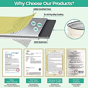 T4U Round Raised Garden Bed,2ft X 2ft X 0.9ft Zinc-Aluminum-Magnesium Stainless Steel Durable Metal Planter Box, Outdoor Planter Garden Bed for Vegetables Flowers Fruits Herb etc(Ivory White)