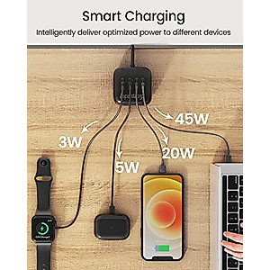 USB C Charger Station, SUPERDANNY GaN 70W USB C Charger, 4-Port USB Charging Hub with 4ft Cord, USB-C PD/USB-A QC Fast Charge Hub Compatible for MacBook, Laptops, iPad, iPhone, Samsung Galaxy, Black
