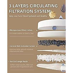 PET MARVEL Cat Water Fountain Wireless Battery Operated 85oz/2.5L with 3PCS Filters, Automatic Water Dispenser for Cats, Water Fountain for Cats Pet Inside Large Capacity Easy to Clean and Assemble