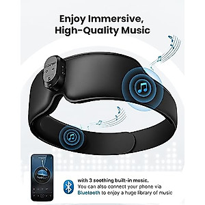 RENPHO Heated Sleep Mask with Bluetooth Headphone,Aromatherapy 3D Wireless Eye Mask for Side Sleeper, Warm Eye Compress Mask, Relaxation & Meditation Gifts for Men/Women