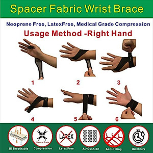 IRUFA,WR-OS-17,3D Breathable Spacer Fabric Wrist Brace, for TFCC Tear- Triangular Fibrocartilage Complex Injuries, Ulnar Sided Wrist Pain, Weight Bearing Strain, One PCS (Spacer Fabric)