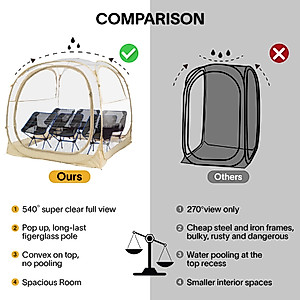 EighteenTek Pod All Weather Sports Tent with Sealed Floor Instant Tent Shelter Outdoor Bubble Rain Tent Camping Sun Shelter Pop Up Clear, Patent Pending for Sports Events Camping Fishing Cheering