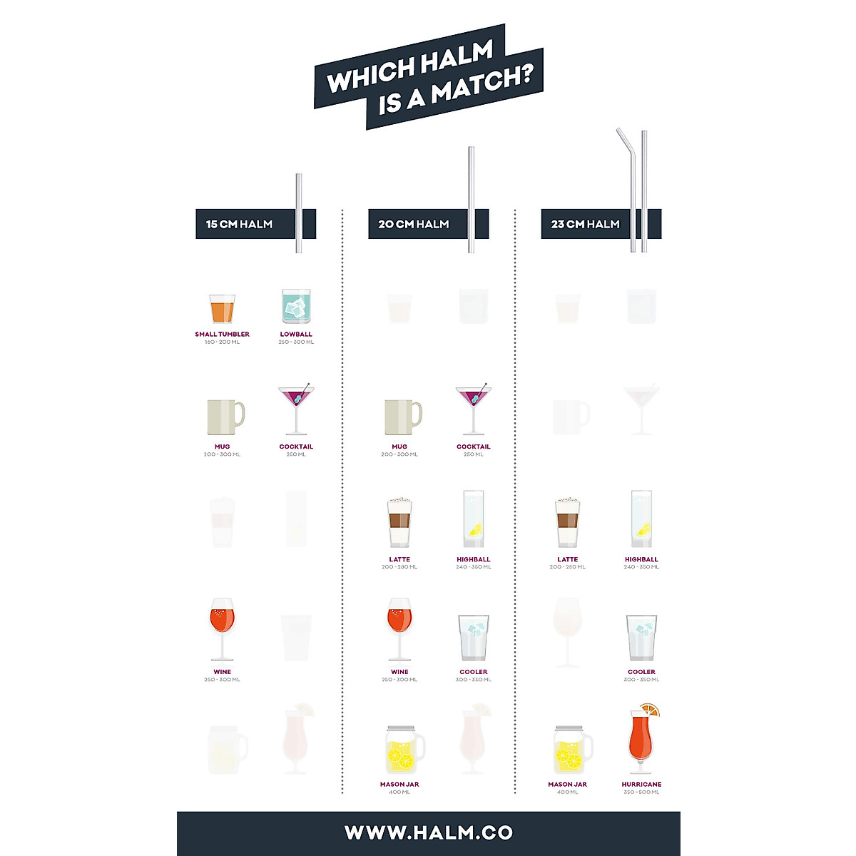 Halm Glass Straws - 6x Reusable 8 inch Drinking Straws clear + Plastic-Free Cleaning Brush - Made in Germany - Dishwasher Safe - Straight - Perfect for Smoothies, Cocktails