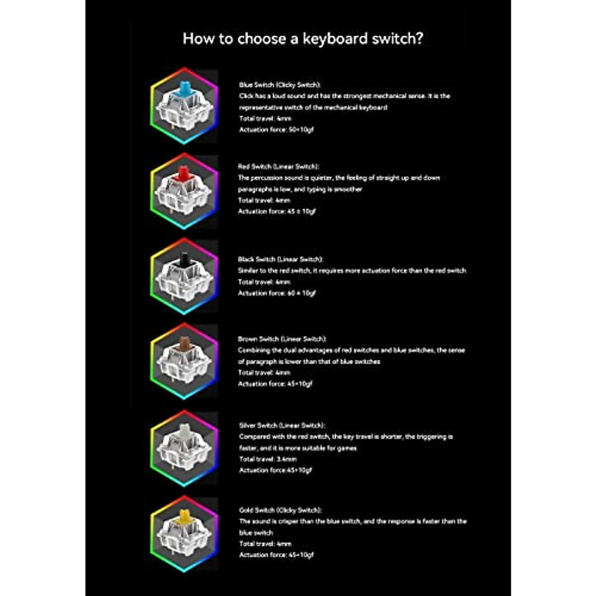 9 Keys OSU Gaming Keyboard, Mini RGB Macro Programming SimPad Support Hot-swap Switch Customize Mechanical Gaming Keypad (Color : Black Switch)