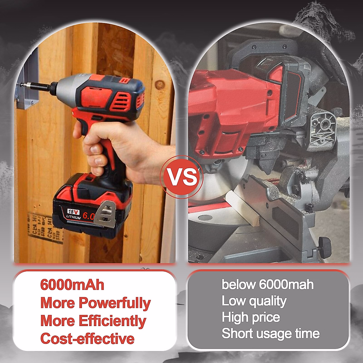 PZSZOK 2 Pack 6.0Ah 18V Lithium Battery Replacement for Milwaukee M-18 Battery Compatible with Milwaukee 18V Battery Tools and Charger 48-11-1850 48-11-1852 48-11-1840 48-11-1815