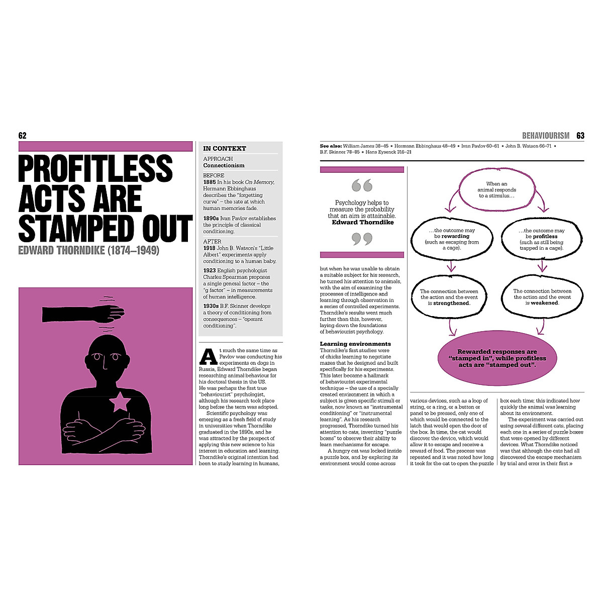 The Psychology Book: Big Ideas Simply Explained (DK Big Ideas)