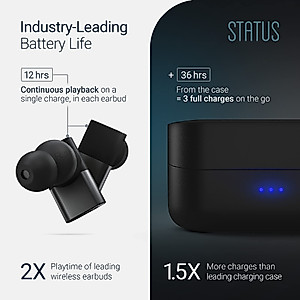 Status Audio Between Pro True Wireless Earbuds - Small Charging Case - 4 Microphones - Hybrid Triple Driver - 12 + 36 Hour Battery - Bluetooth 5.2 - Noise-Isolating Fit ( Renewed) (Renewed)