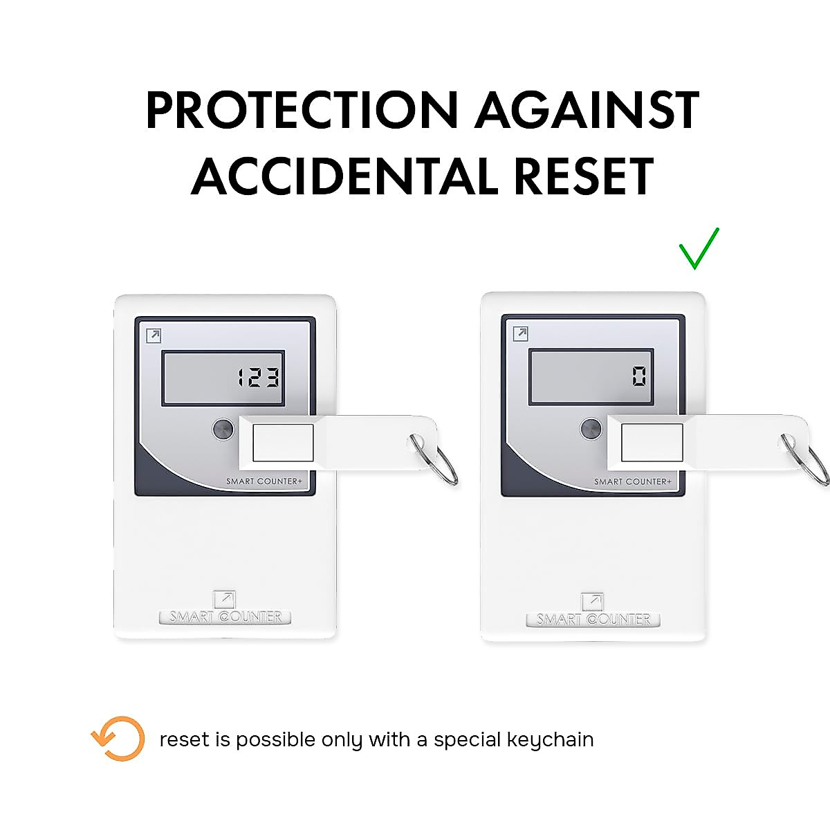 SmartCoounter Retail People Counter Security Checkpoint - Smart Traffic Counter, Infrared Wireless Visitor Counter, Battery Operated Customer Counter, Door Counter for Retail, Easy Use & Install