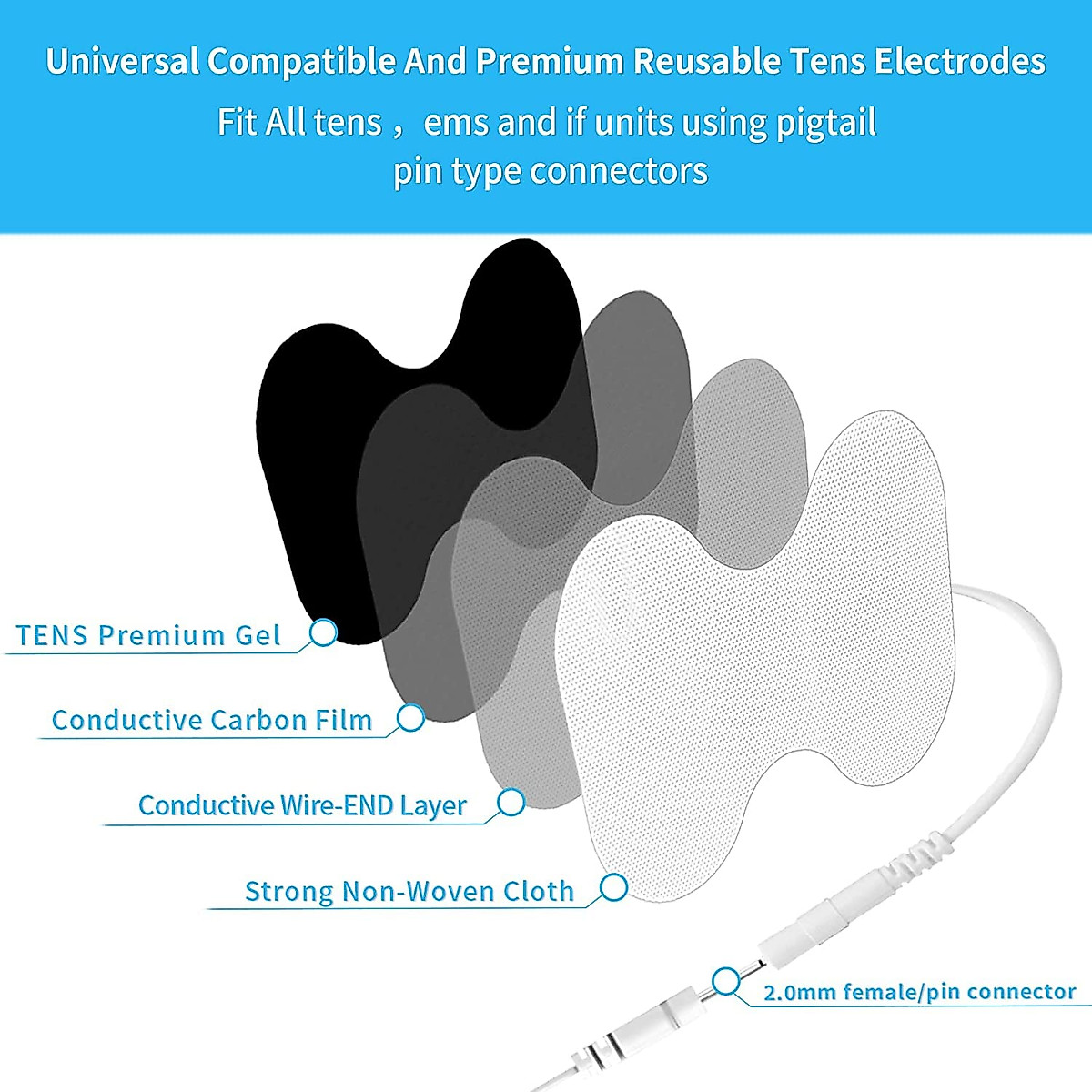 TENS Unit Replacement Pads, 8 PCS Premium Thickened Reusable Self-Adhesive Electrode Pads for EMS Muscle Stimulator Massager