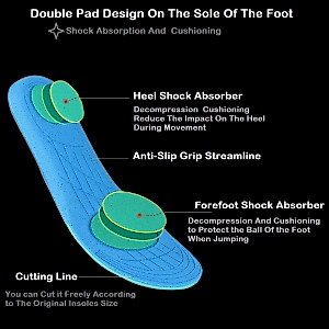 2 Pair -Shoe Inserts for Mens Womens Kids Replacement Insoles for Work Boots Sneaker, Cushion Shock Absorbing Comfort Breathable Inner Soles (Women 10-12 Men 9-11)