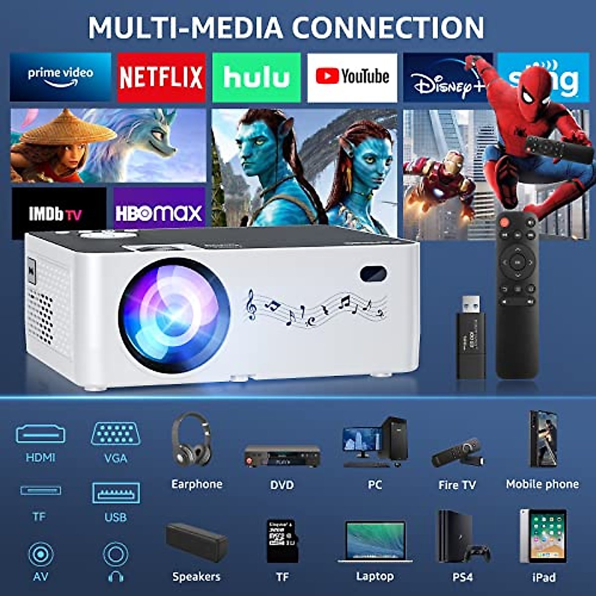 Projector with WiFi and Bluetooth , 5G WiFi, Native 1080P/12000L Video Projector with Screen, 4K Support Outdoor Projector, 350'' Display Phone Projector with Carry Bag for iPhone,TV Stick, Mac