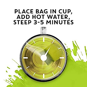 TAZO Tea Bags, Green Tea, Zen, 20 Count (Pack of 6)