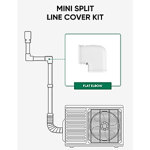 Plusluck 3" Flat Elbow Line Cover Set Parts PVC Accessory for Decorative for Ductless Mini Split, Central AC and Heat Pumps