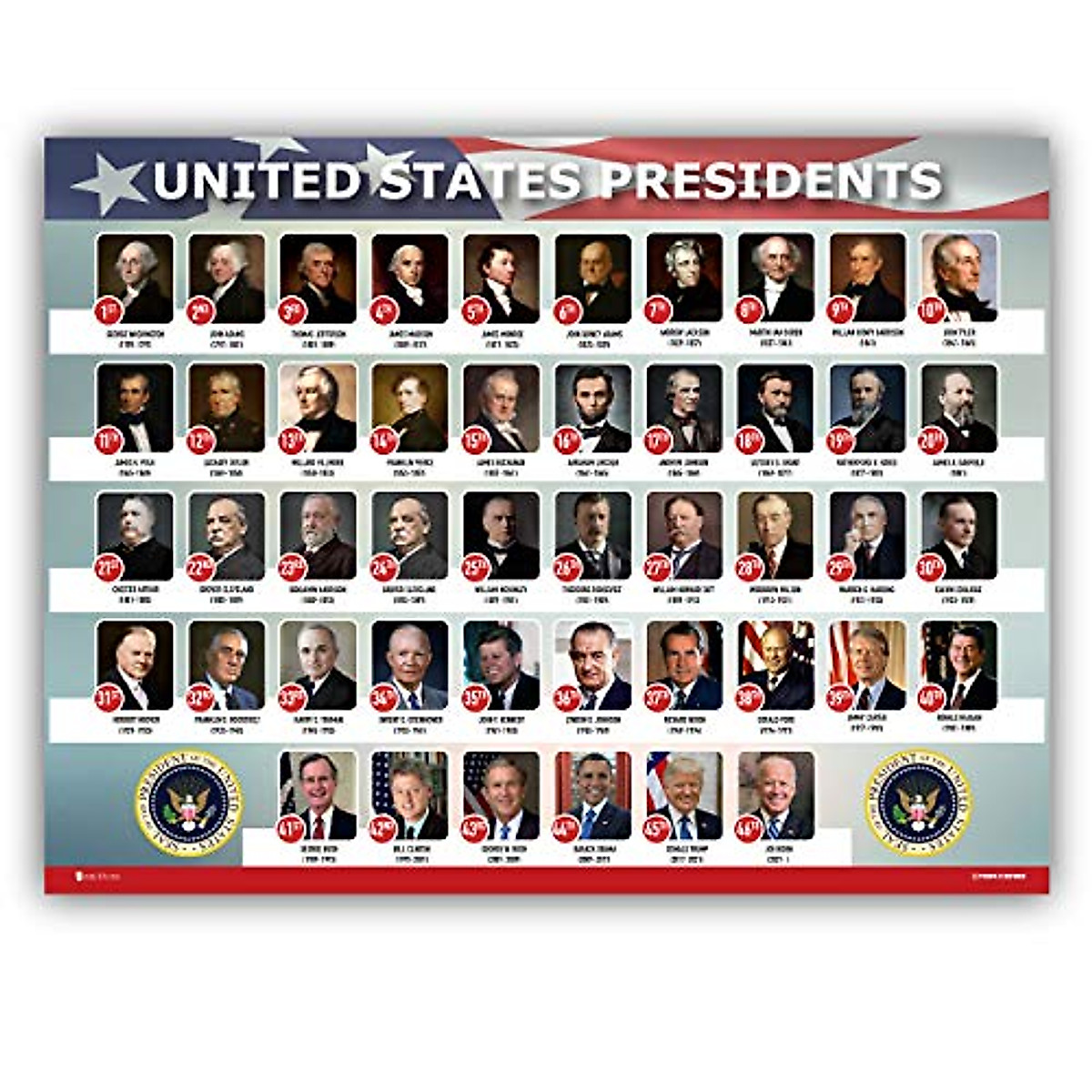 USA Presidents of the united states Of America poster NEW chart LAMINATED Classroom Landscape school wall decoration learning history flag metal (15x20)