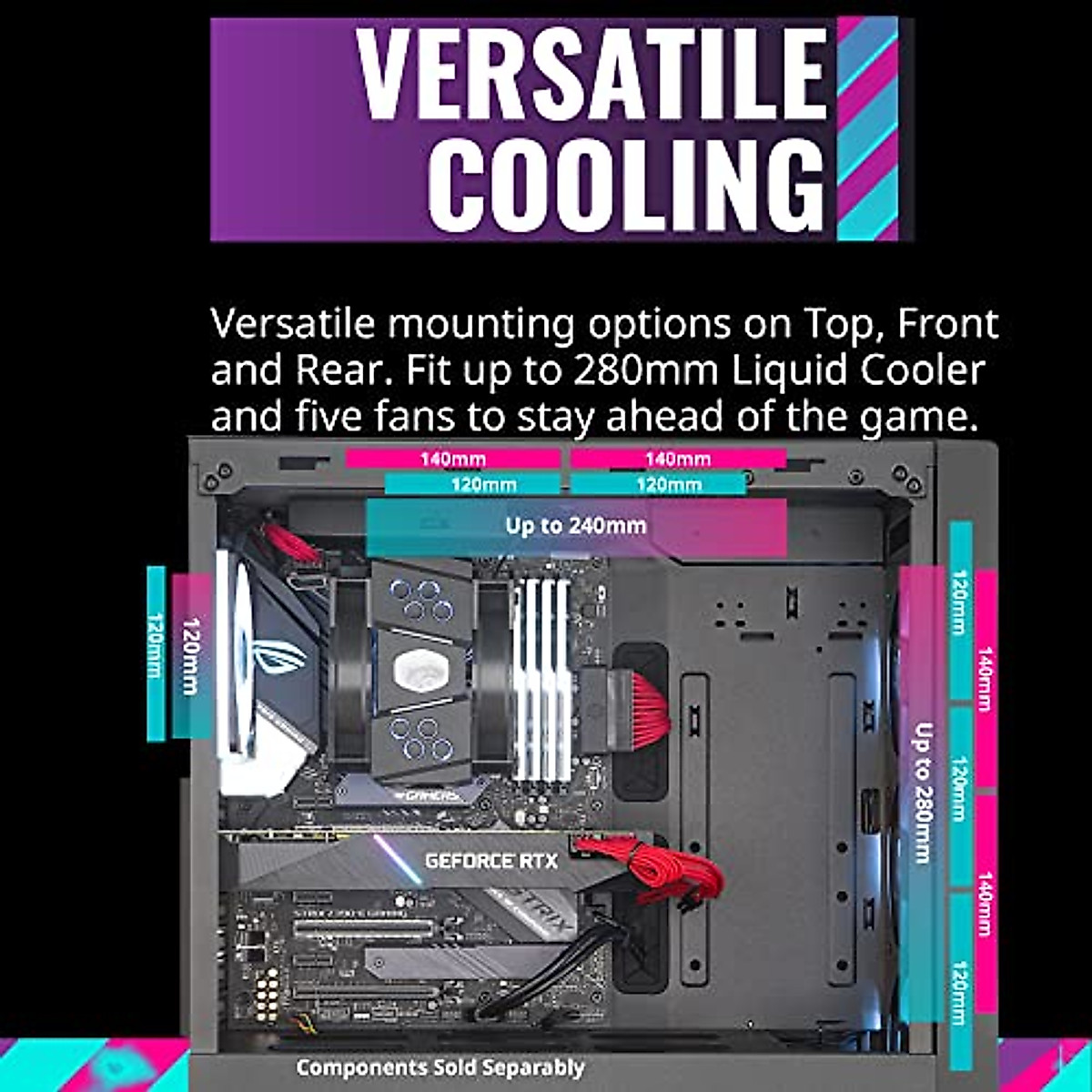 Cooler Master MasterBox NR600 ATX Mid-Tower with Front Mesh Ventilation, Minimal Design, Tempered Glass Side Panel and Single Headset Jack