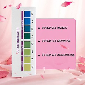 Karagas Vaginal pH Test Strips(50 Strips),PH Balance Test Strips for Women,Vaginal Health Monitoring,Measures Acidity Alkalinity and pH Balance,Sealed Package-50 Strips Value Pack
