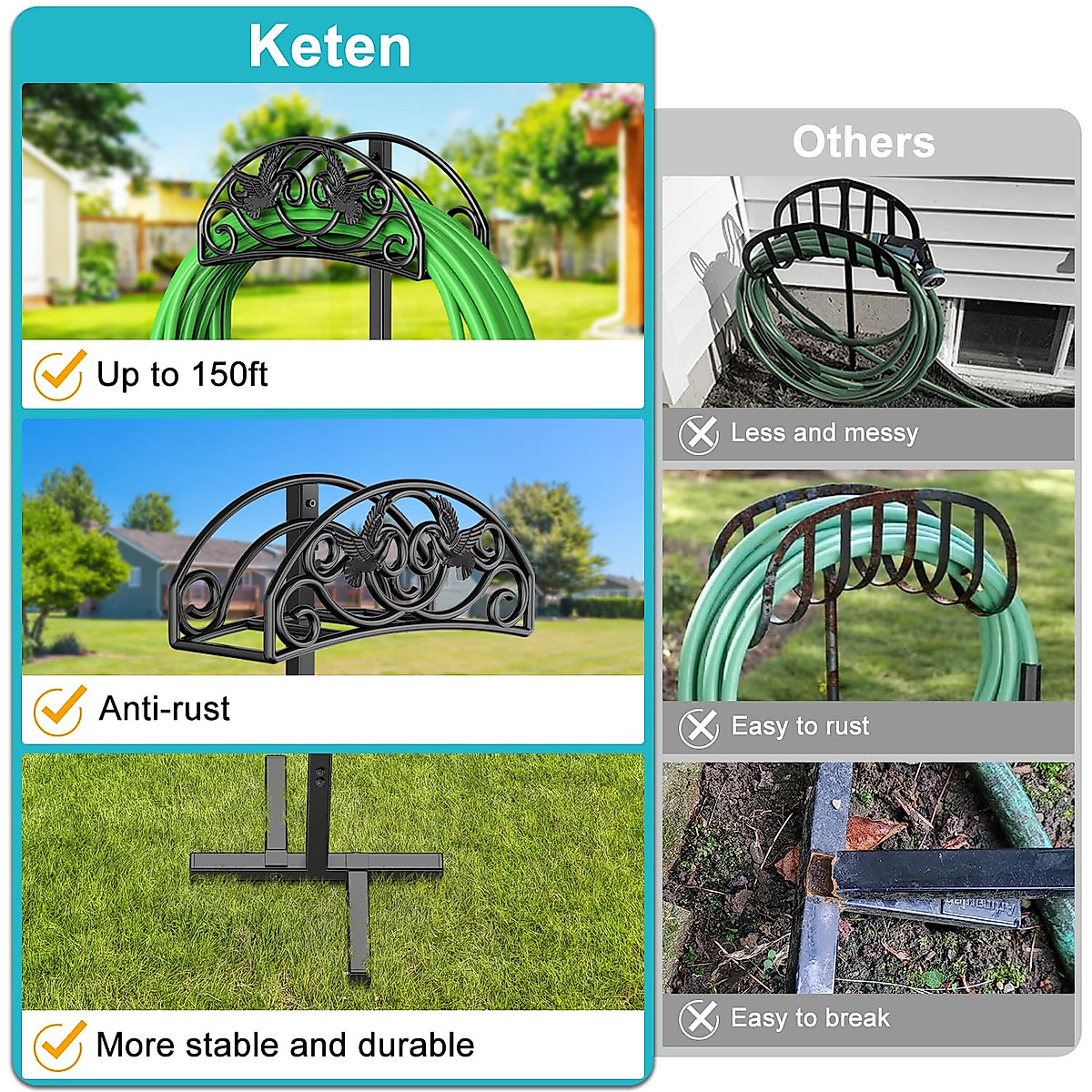 Keten Garden Hose Holder, 4-Prongs Base Freestanding Outdoor Hose Stand Holds 150-feet Hose, Heavy Duty Water Hose Holder Rack and Storage Organizer for Lawn/Yard/Garden (Bird-Style-1)