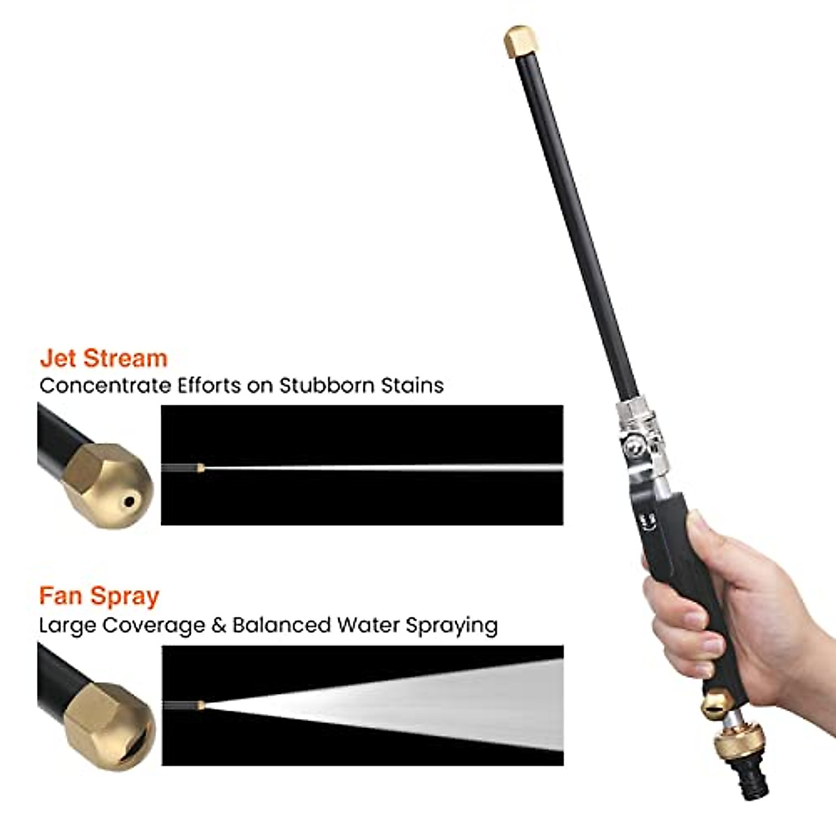 GARFANS High Pressure Power Washer Wand Washer Gun with 2 Jet Water Hose Nozzle Pressure Washer Wand Garden Hose for End Glass Window Cleaning Sprayer Home Car Garden Water Washing