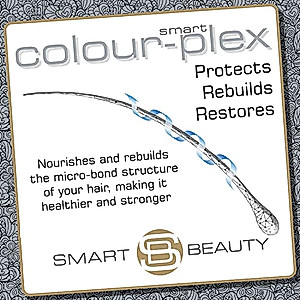 Metallic Silver Hair Dye | Stylish Silver Toner for Bleached Hair | Demi Permanent Hair Color | Added Plex Hair Anti-Breakage Technology | Smart Beauty Hair Color