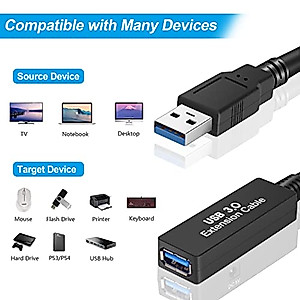 S.H.Y SPRUCES 50FT USB 3.0 Active Extension Cable, USB Extension Cord A/M to A/F15M,USB 3.0 Extender Cable, for USB HUB,Webcam,Xbox,Oculus Quest 2 VR,PS4,Printer,External Hard Disk