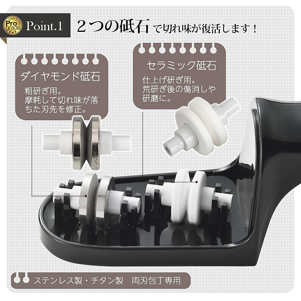 Shimomura Kougyou PG-608 Professional Grade Double Sharpener Water Sharpener, Made in Japan, Niigata, Tsubamesanjo