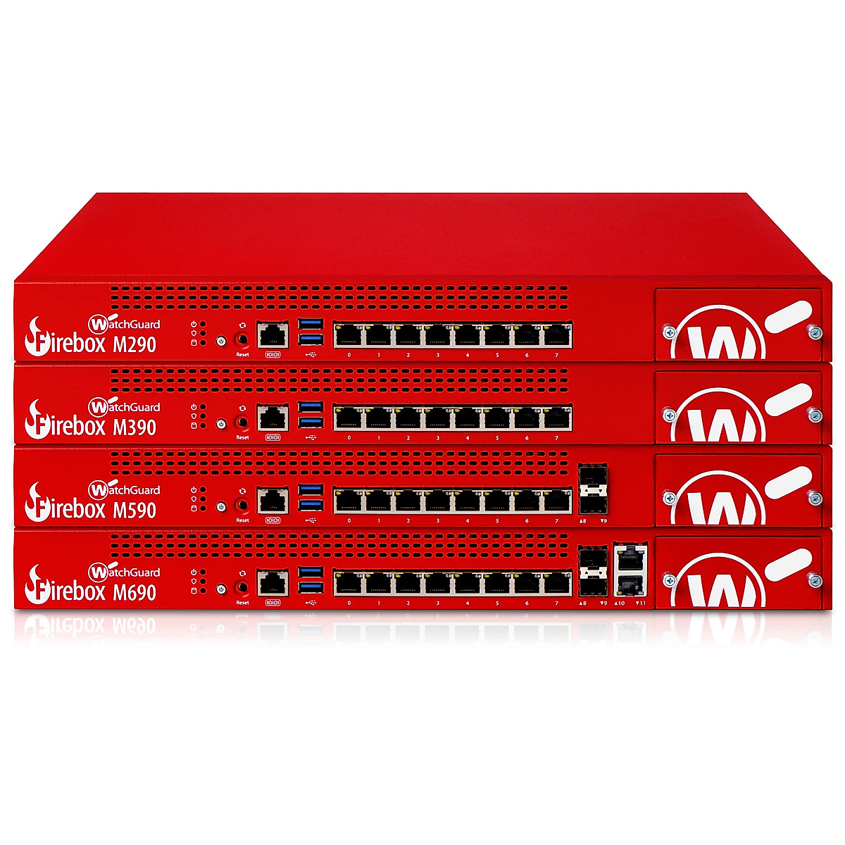 WatchGuard Firebox M390 Network Security/Firewall Appliance