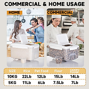 LivLab Mker Rice Storage Container 20 lbs - 15 lbs Airtight Flour Dispenser with Lids & wheel, BPA Free, kitchen organizers for Pet/Cat/Dog Food Storage Container (10 lbs), White