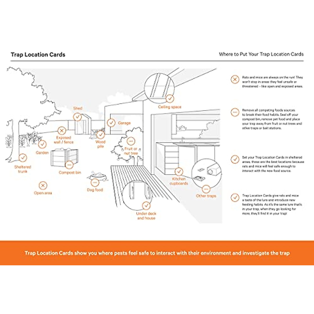 Goodnature Home Trapping Kit, A24 Humane Mouse Trap & Rat Trap with Portable Trap Stand, Automatic Paste Pump and CO2 Canister, Pet-Friendly Mouse & Rat Trap Without Digital Strike Counter