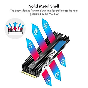 ineo M.2 heatsink 2280 SSD with Thermal Silicone pad for PC / PS5 M.2 PCIE NVMe SSD [M16]