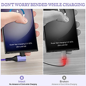 RightAngle Type C (Purple Rose)