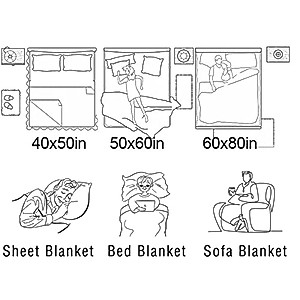 WELETION Personalized Flannel Blanket with Photos, Personalized Picture Blanket Birthday Anniversary Fathers for Family Friends Custom Blanket with 8 Photos