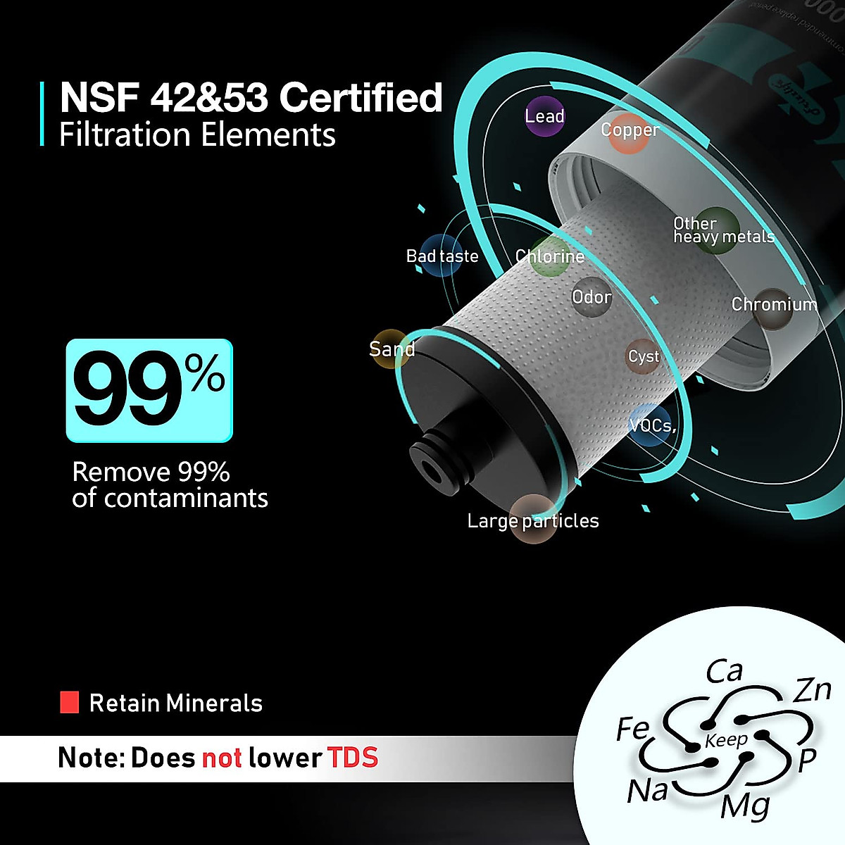 Frizzlife FK99 Under Sink Water Filter System, NSF/ANSI 53&42 Certified, Remove 99.99% Chlorine, Lead, Bad Taste&Odor, Direct Connect, 0.5 Micron, Under Counter Drinking Water Filter