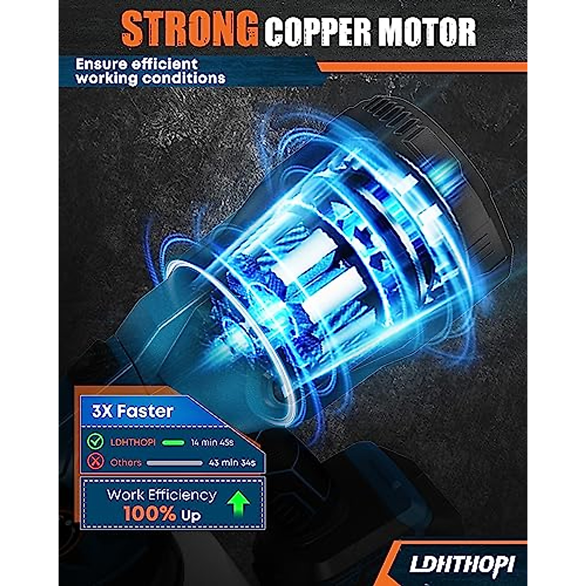 LDHTHOPI Cordless Paint Sprayer Gun, 20V 3.0Ah Battery Operated Paint Sprayer, 1200ML High Pressure Cordless Paint Sprayer Handheld, 5 Nozzles&3 Patterns for Wall, Fence, Car, Carbinet, Door