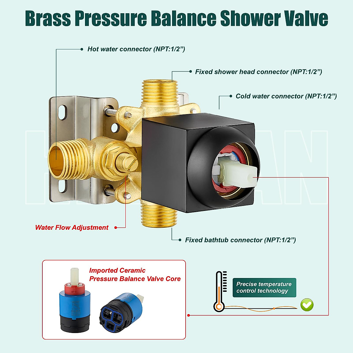 Heyalan Bathtub Shower Faucet Set,6 Inch Square Shower Trim Kit Single Handle Shower System,Showerhead and Handle Set Male Thread Pressure Balance Valve,With Tub Spout,Matte Black