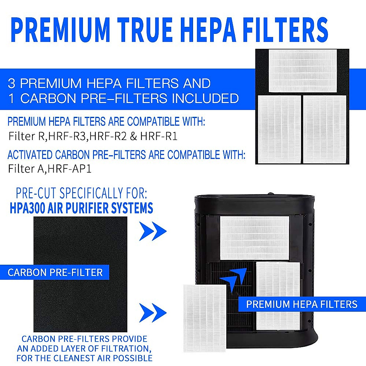 HPA300 Compatible HEPA Filter Set | 3 HEPA Filters & 1 Pre-Cut Activated Carbon Pre Filters