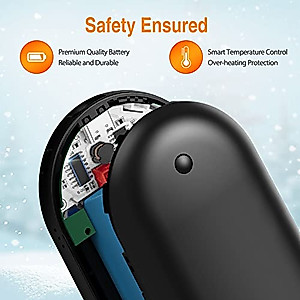 BESKAR Rechargeable Hand Warmer, USB Electric Handwarmer with Double-Sided Heating & Quick Charge, Portable Pocket Hand Warmer & Powerbank for Outdoor, Golf, Raynauds