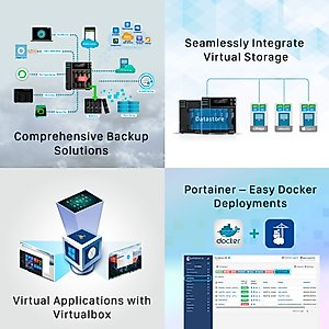 Asustor Lockerstor 4 AS6604T - 4 Bay NAS, Quad-Core 2.0GHz CPU, 2 2.5GbE Ports, 4GB RAM DDR4, 2 M.2 SSD Slots, Network Attached Storage (Diskless)