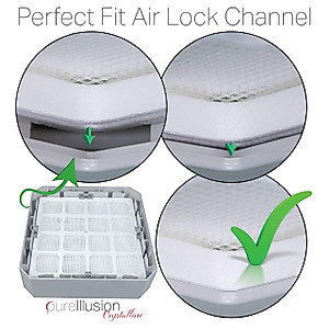 PureIllusion Scientifically Tested PreFilter for IQAir HealthPro Series Air Purifier - Ultra Premium Filter fits PreMax Module - Genuine Crystalline Pre Filter