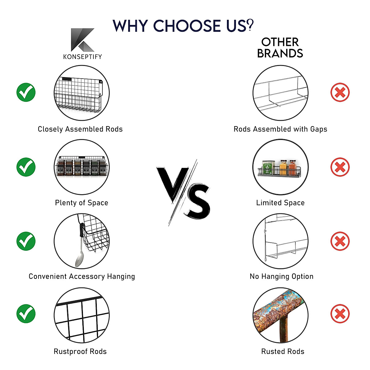 Konseptify Spice Rack Wall Mount, 4 Tier – Rust & Water Resistant Hanging Spice Rack with Screws - 15x2.6x5.5” – Wall Spice Rack Organizes Jars & Bottles in Kitchen, Cabinet, Cupboard & Pantry Door