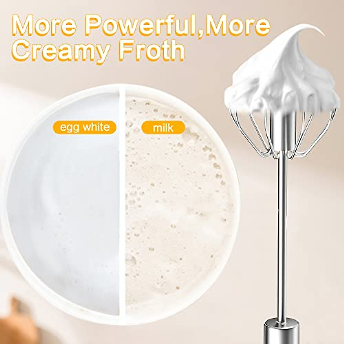 AmasSmile® Stainless Steel Easy Whisk Frother, Semi Automatic Hand Push Whisk with Greater Mixing Power, Multipurpose as Coffee Frother, Egg Beater, Whisker, Stirrer(12in)