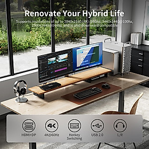 TESmart DisplayPort + HDMI KVM Switch 2 Monitors 2 Computers 4K@60Hz, Dual Monitor KVM Switch 2 Port Extended Display, EDID Emulators, USB 2.0, L/R Audio, Hotkey Switch, Button Switch with All Cables