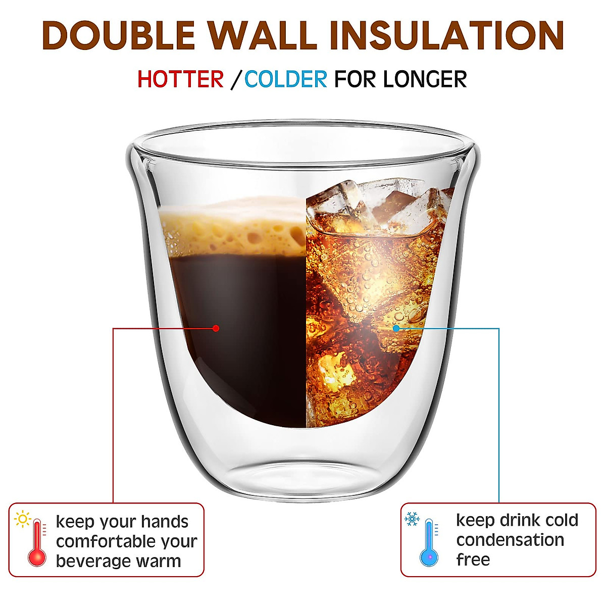 2 oz Espresso Glass Cups Set of 8, Double Wall Espresso Shot Glasses Clear Insulated Coffee Mug for Espresso Cappuccino Latte