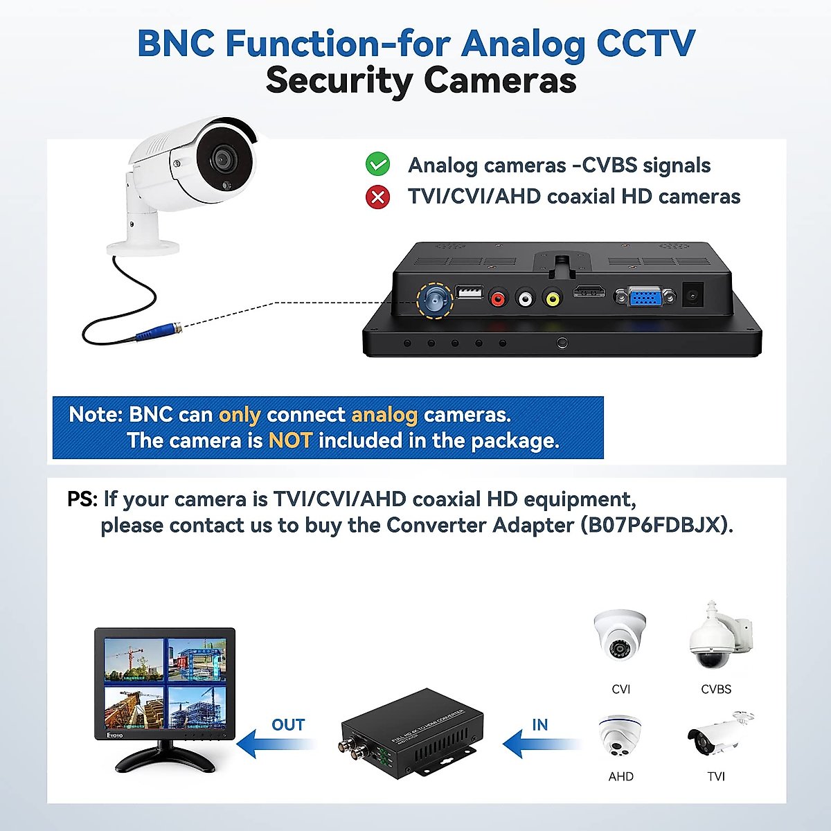 Eyoyo 8 Inch Small Monitor, 1024x768 4:3 IPS Mini HDMI Monitor Support HDMI/VGA/AV/BNC Input with Remote Control & Built-in Speakers, Security Monitor for Computer Raspi CCTV Camera
