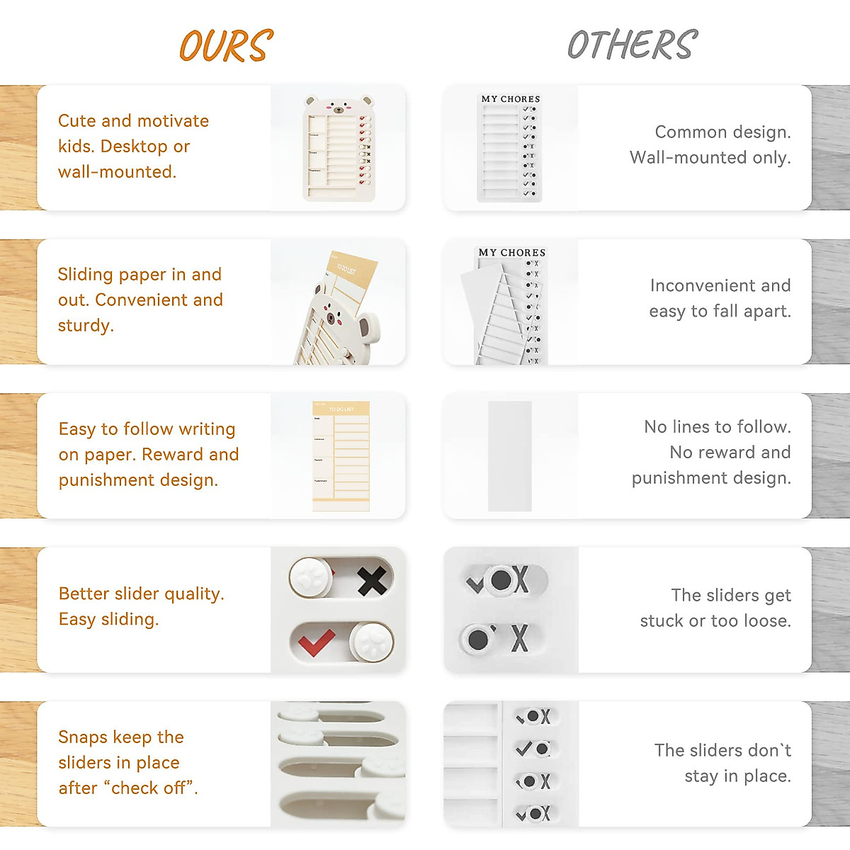 TIDYLAND To Do List and ADHD Planner for Kids and Adults - Habit Tracker or Daily and Weekly Planner, ADHD Tools and Chore Chart for Adults, Reward Chart and Behavior Chart for Kids at Home (Khaki)