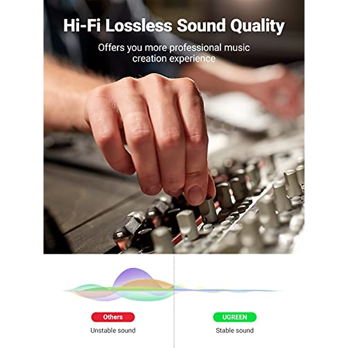 UGREEN 3.5mm to 1/4 Adapter 2 Pack 3.5mm 1/8 Male to 6.35mm Female Audio Jack Plug Converter Headphone Adapter for Speaker Headphone, Guitar, Digital Piano